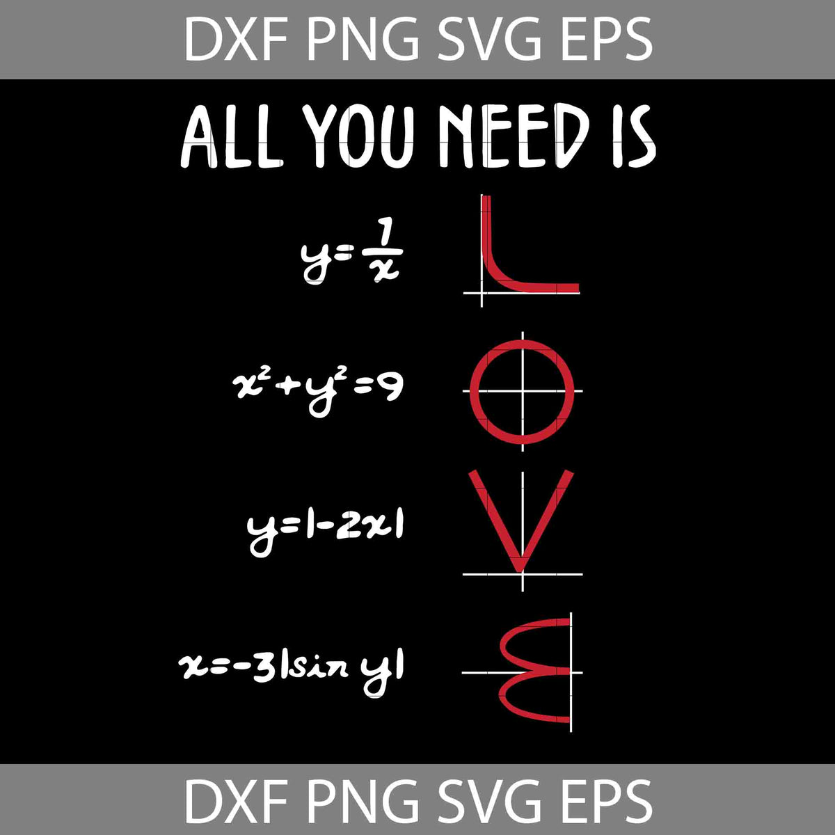 All You Need Is Love Function Graph Math Funny Mathematics Svg, Math ...